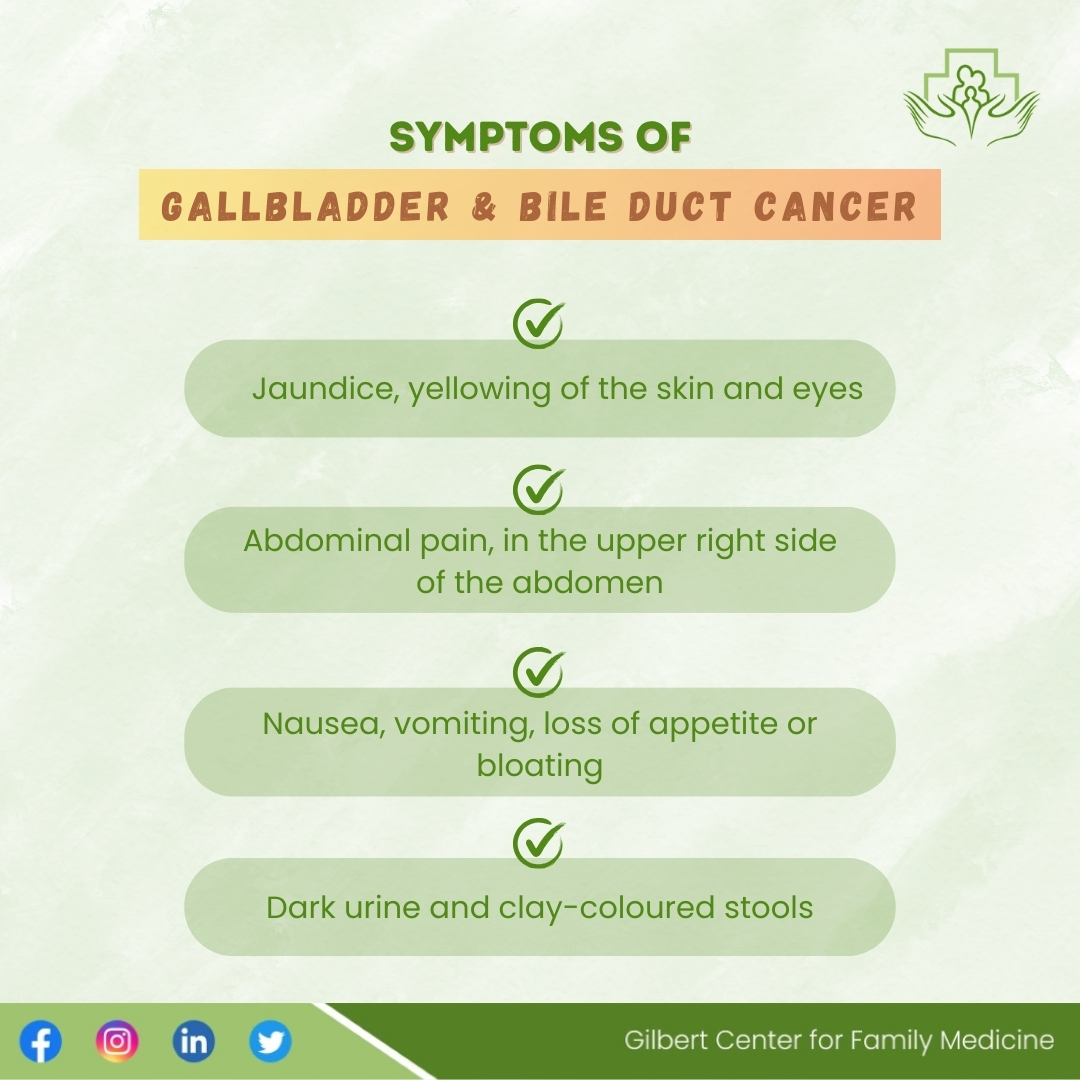 Gallbladder and Bile Duct Cancer Awareness Month - Gilbert Center
